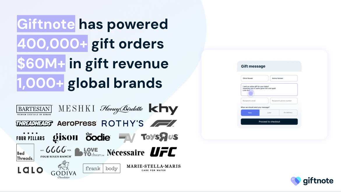 Automate Gifting, Drive Growth: How Giftnote Solves Ecommerce's Hidden Bottleneck | Giftnote